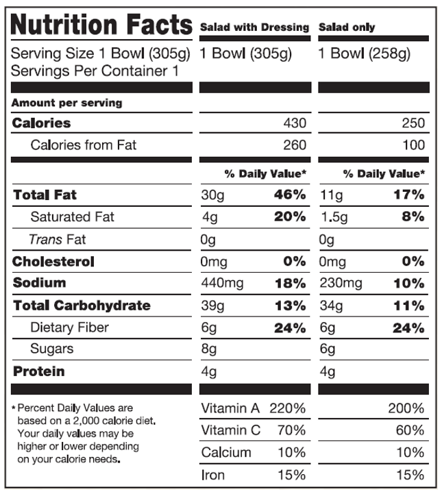 Purple Power | Urban Remedy